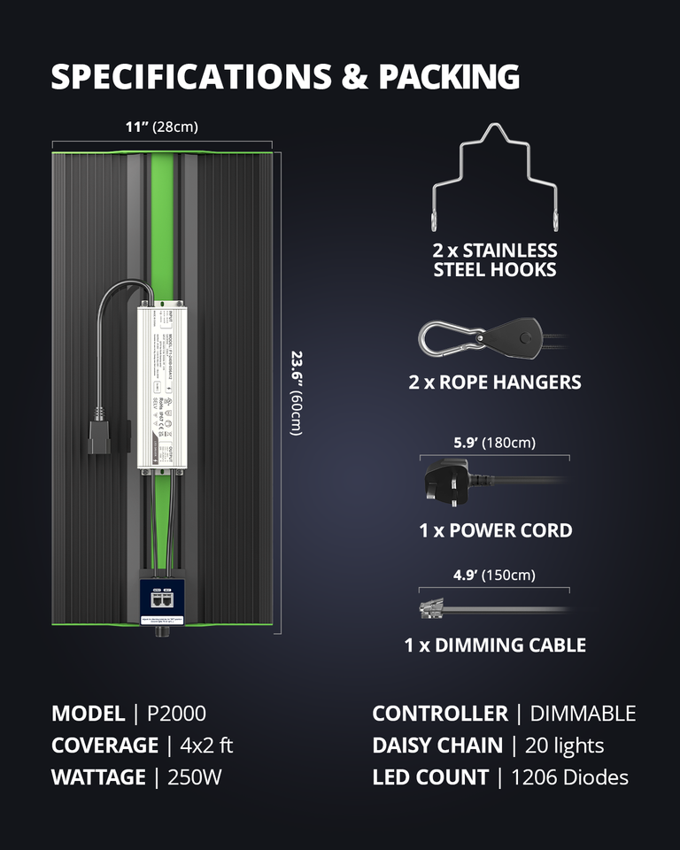 VIPARSPECTRA P600 P1000 P2000 LED Grow Lights Full Spectrum Indoor for ...
