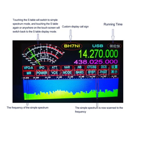 Catdisplay 4.5" IPS Display For Yaesu FT817/857/897/818 Icom IC7000/703 ...