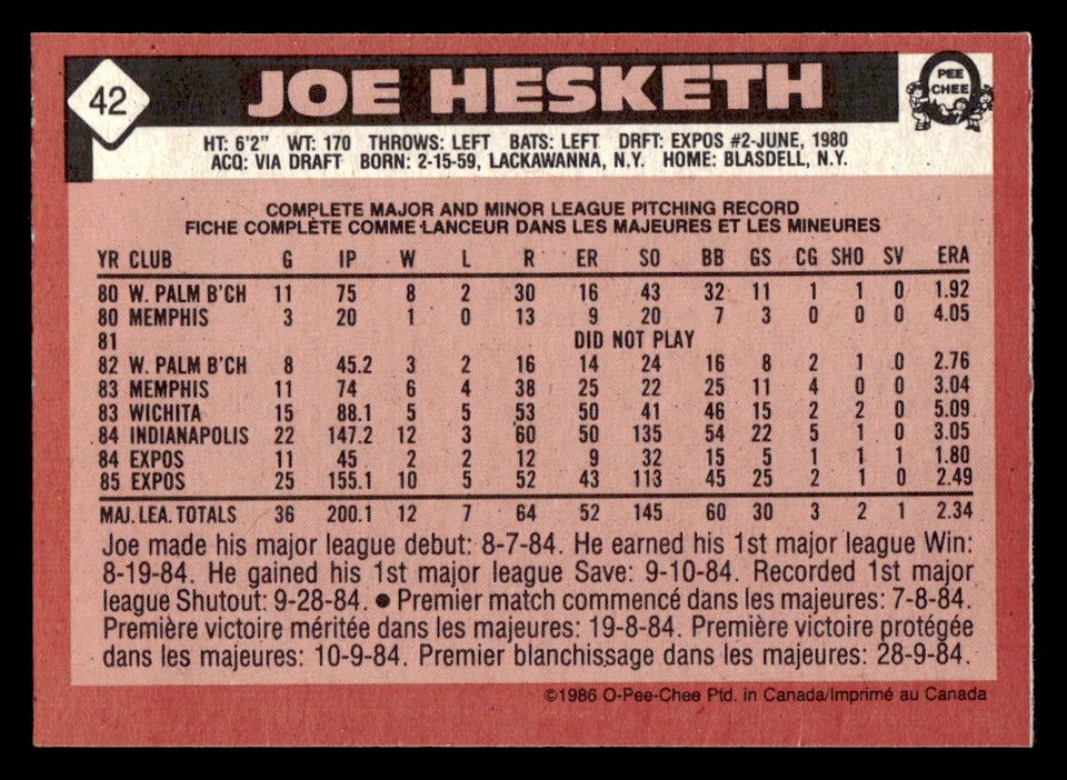 Joe Hesketh Montreal Expos 1986 O-Pee-Chee #42 | eBay