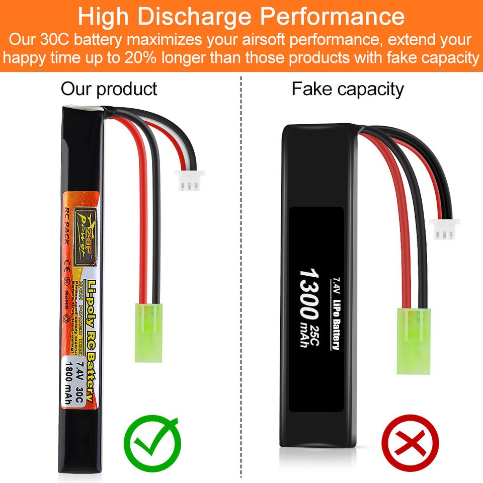 1800mah 7.4V Lipo Airsoft Battery Rechargeable 2S Hobby Battery with ...