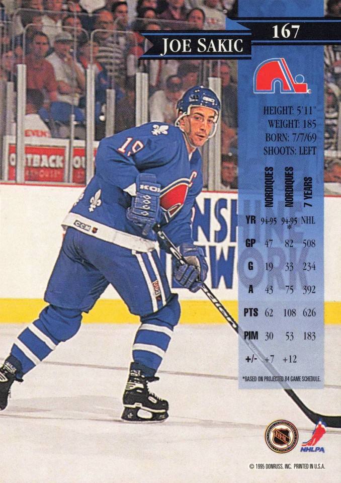 Joe Sakic 1995 Donruss #167 Quebec Nordiques | eBay