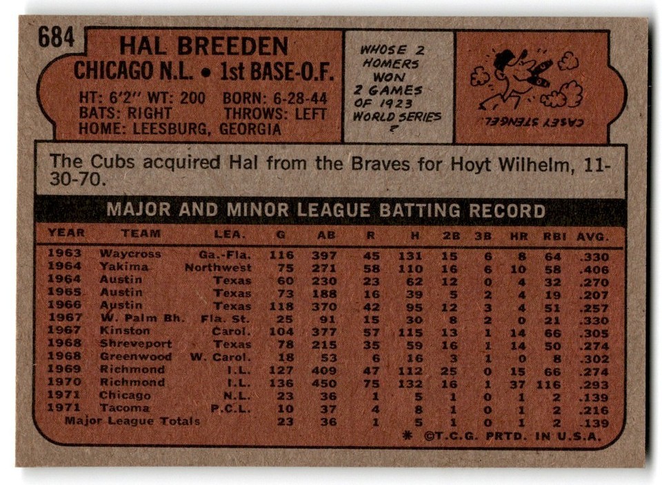 Hal Breeden 1972 Topps High # RC Rookie #684 Chicago Cubs - NM+ | eBay