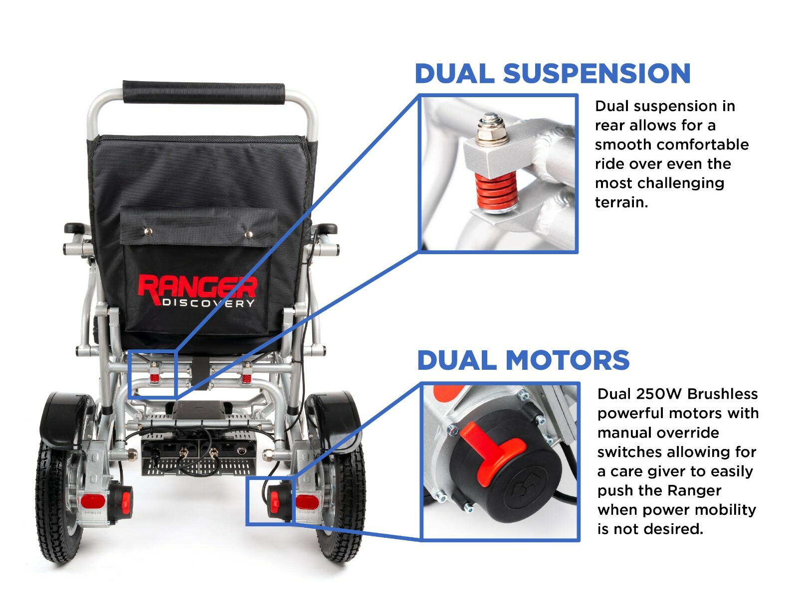 2020 Porto Mobility RANGER D09-S Lightweight Foldable Electric ...
