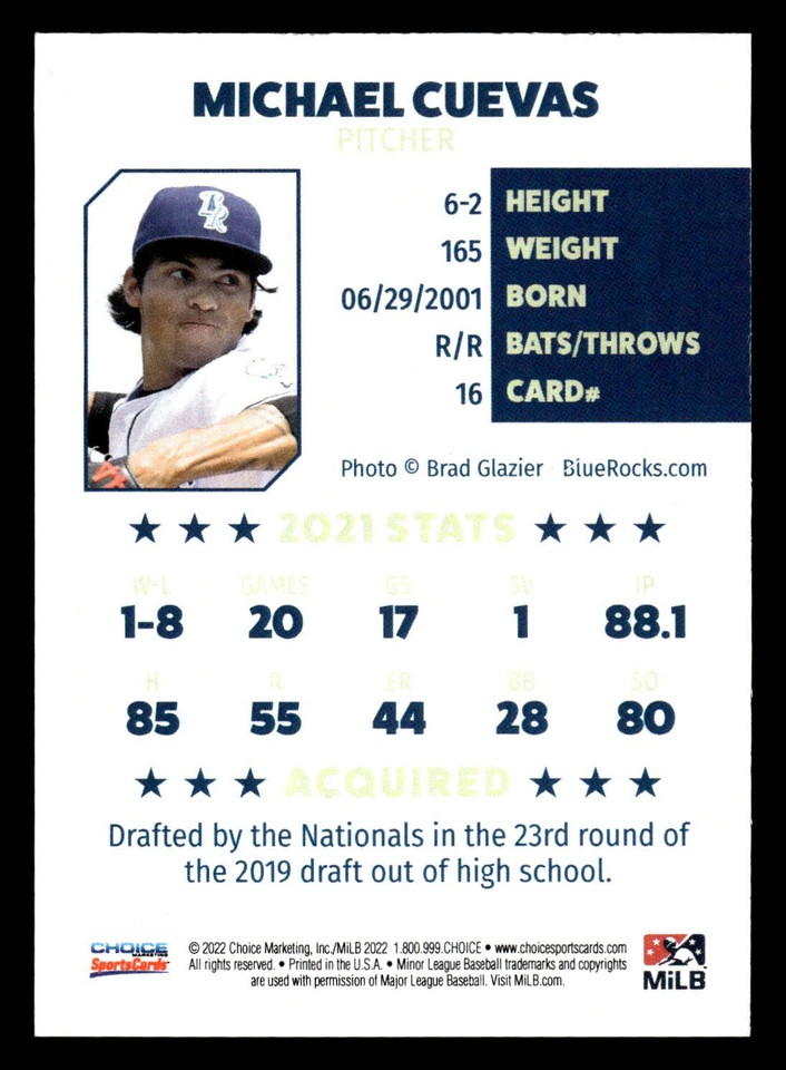 Michael Cuevas 2022 Choice Wilmington Blue Rocks #16 Wilmington Blue ...