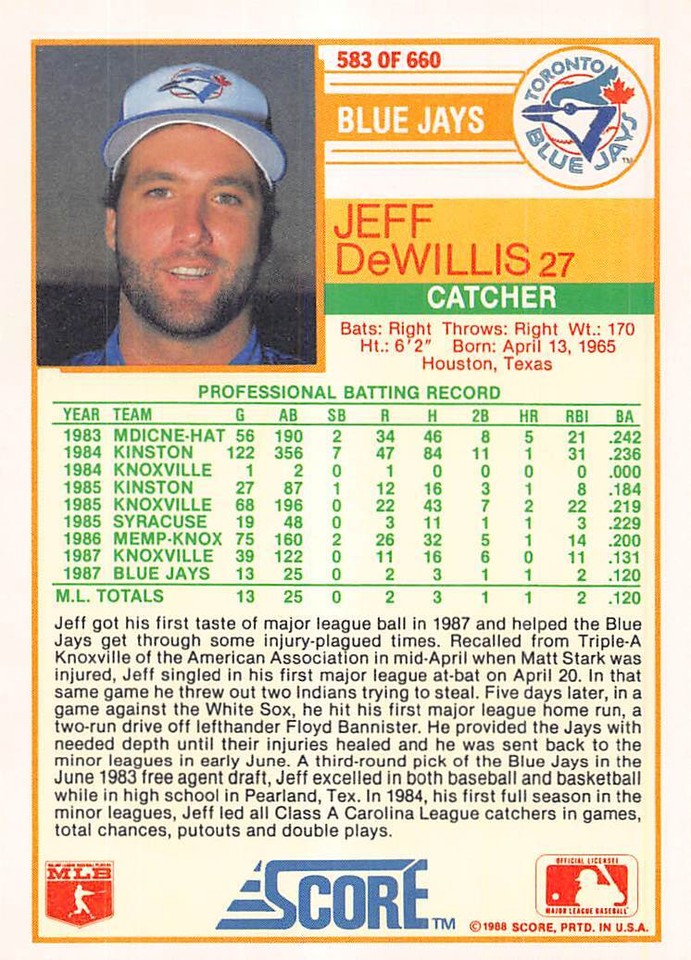 Jeff DeWillis 1988 Score 583 Toronto Blue Jays Rookie Baseball Card | eBay