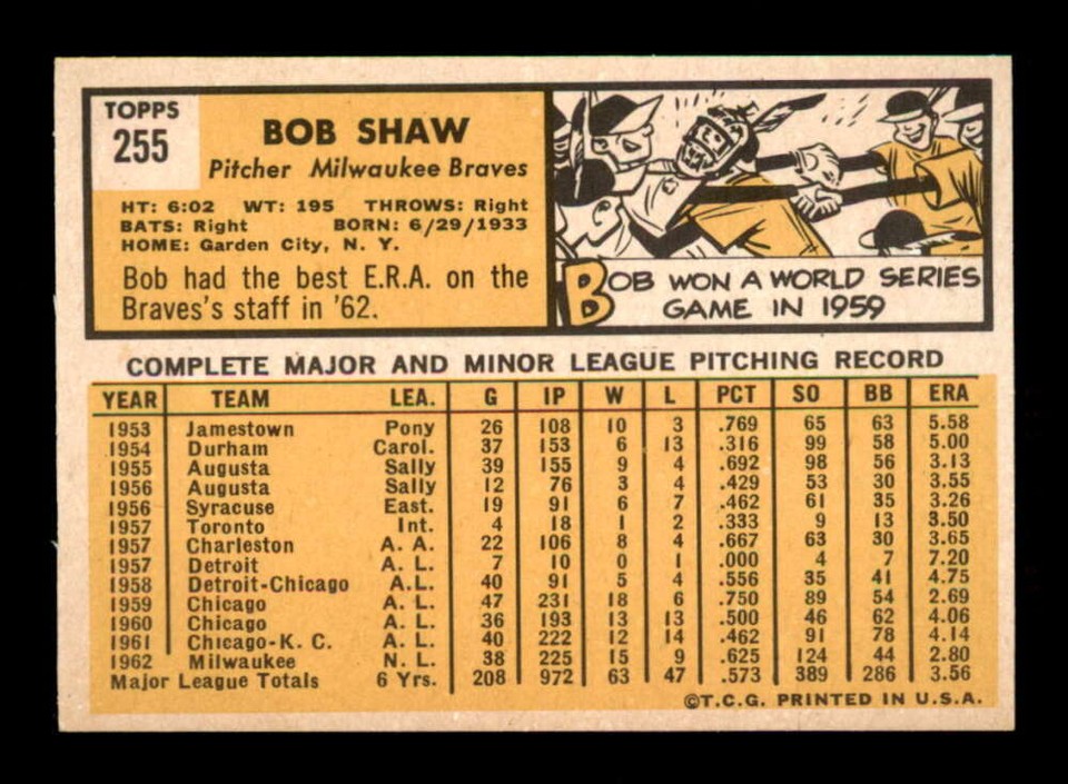 1963 Topps #255 Bob Shaw NM/NM+ X2606188 | eBay