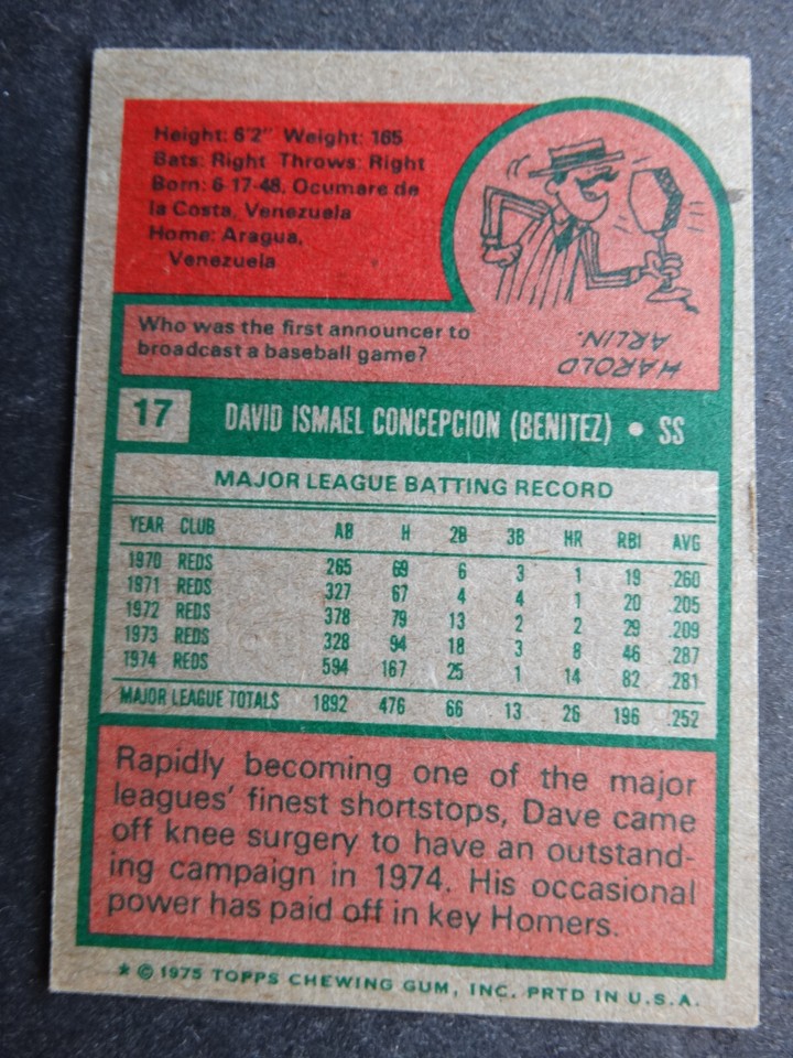 (VG) 1975 Topps Mini Baseball Cards Complete Your Set U You Pick From ...