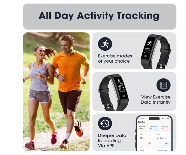 Waterproof Fitness Tracker with Heart Rate Monitor Activity Tracker, | eBay