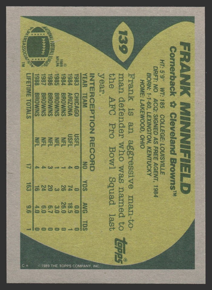 Frank Minnifield #139a 1989 Topps Cleveland Browns | eBay