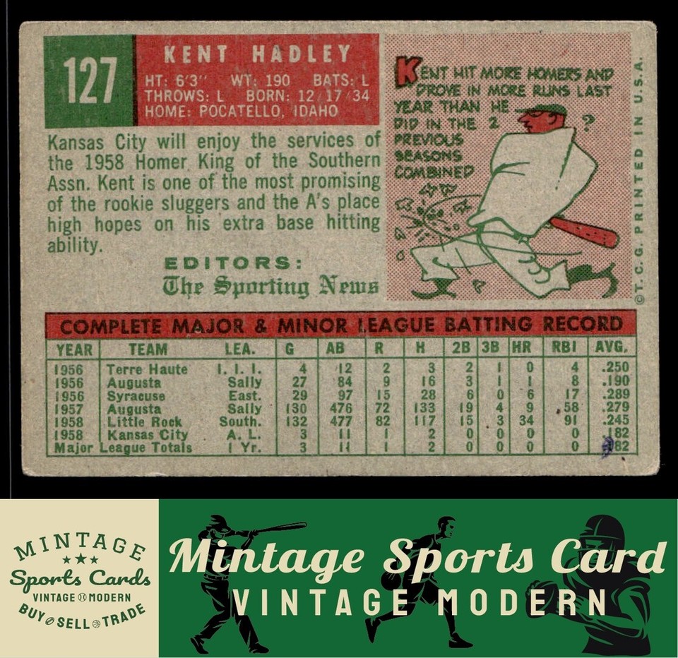 1959 Topps - Kent Hadley - Rookie RC #127 Kansas City Athletics | eBay
