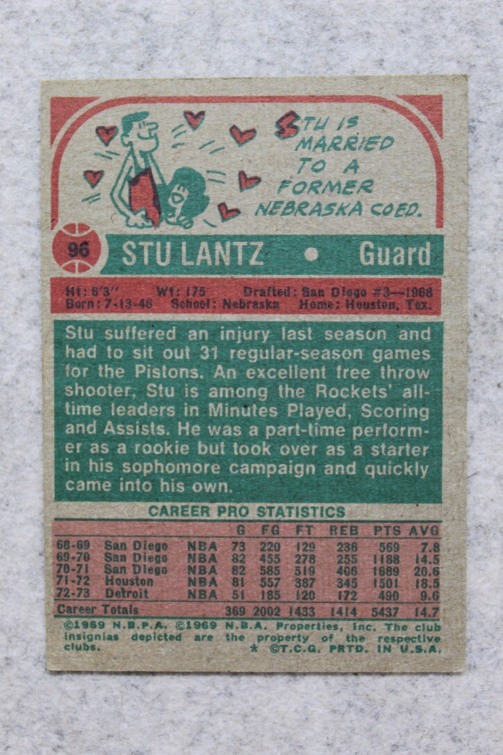1973-74 Topps #96 STU LANTZ DETROIT PISTONS - Vintage Basketball Card ...