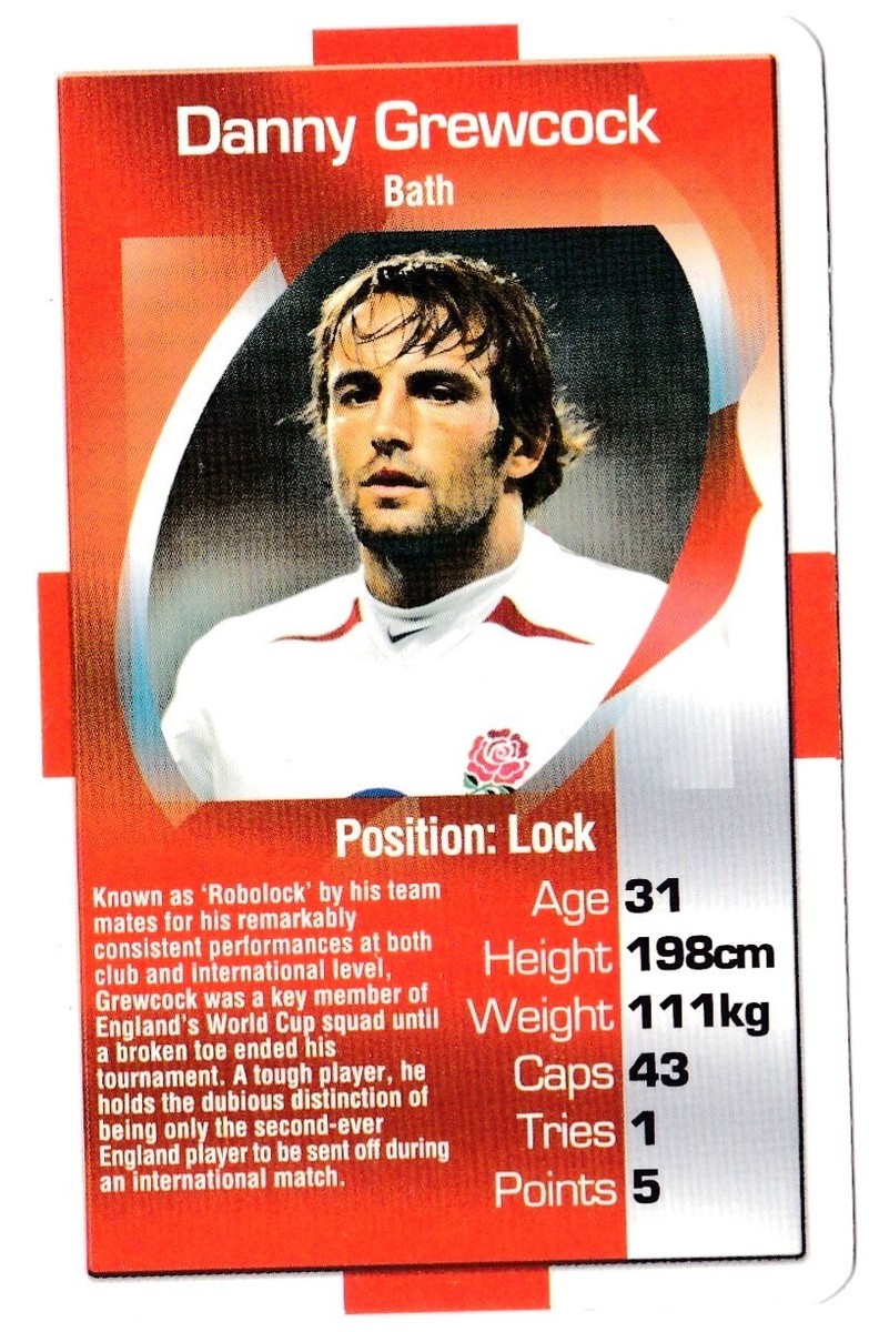 Danny Grewcock 847 Danny Grewcock Photos & High Res Pictures Getty