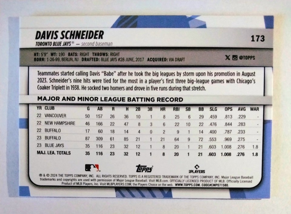 RC * DAVIS SCHNEIDER * 2024 Topps Big League Baseball #173 - Toronto ...