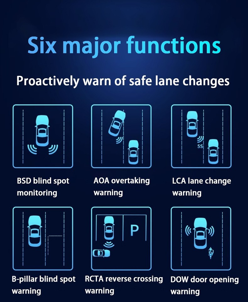 Rear Cross Traffic Alert RCTA Blind Spot Monitor BSM for Lexus NX 200 ...