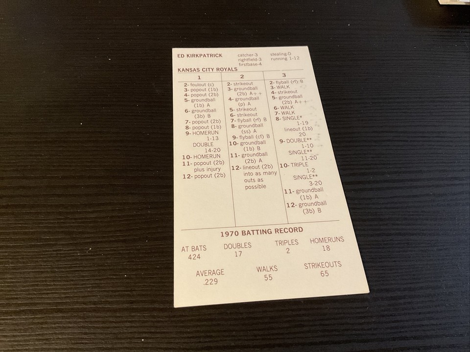 STRAT-O-MATIC Card Signed Ed Kirkpatrick 1970 Royals | eBay