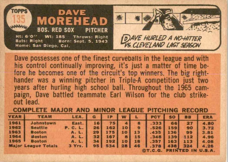 1966 Topps Baseball Dave Morehead (B) Boston Red Sox #135 | eBay