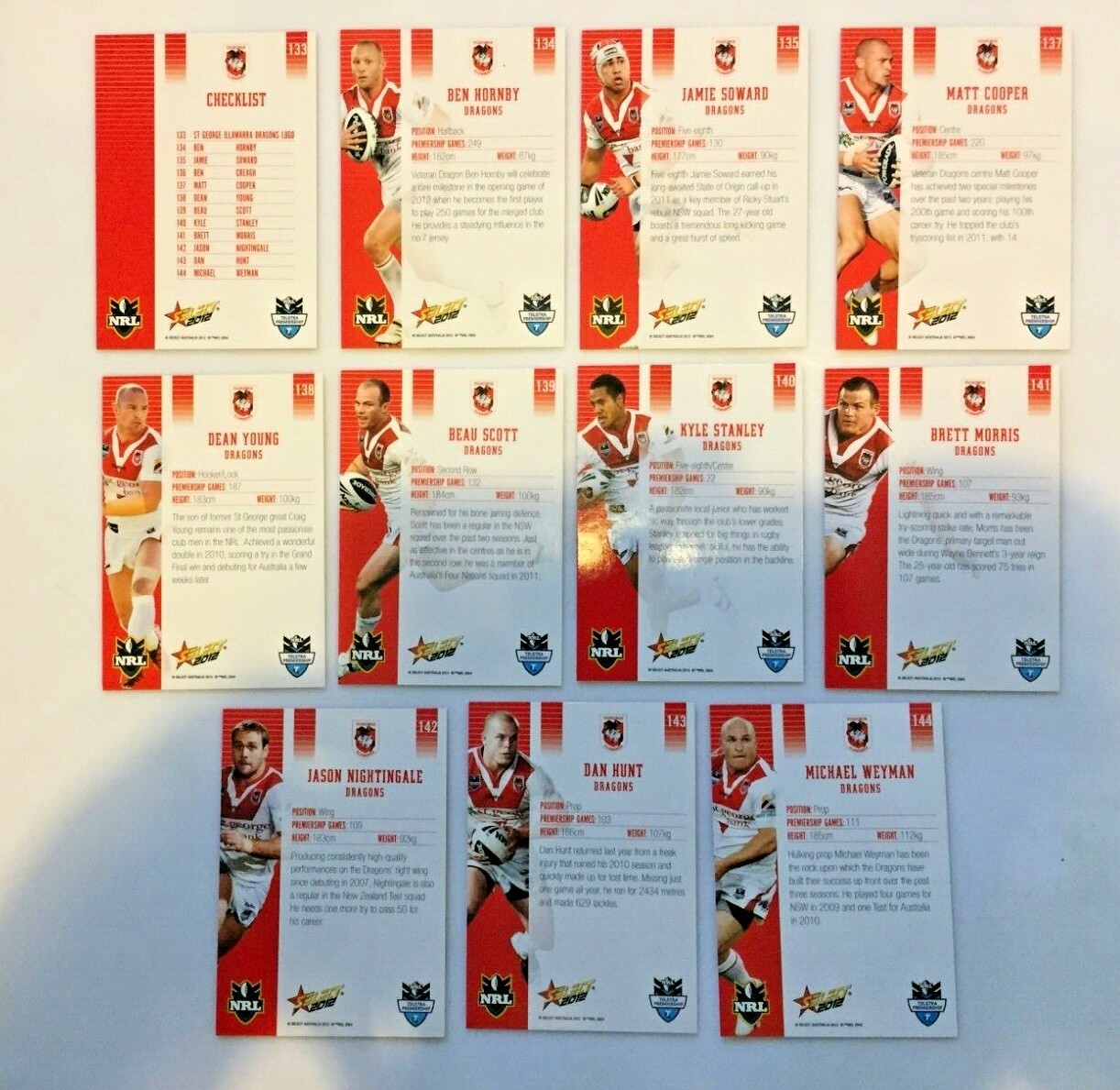 2012 SELECT NRL CHAMPIONS 46x RUGBY LEAGUE CARDS | eBay