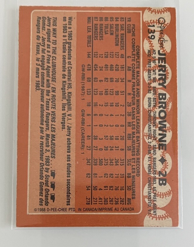 1988 Topps Jerry Browne #139 Auto Autograph Signed Texas Rangers | eBay