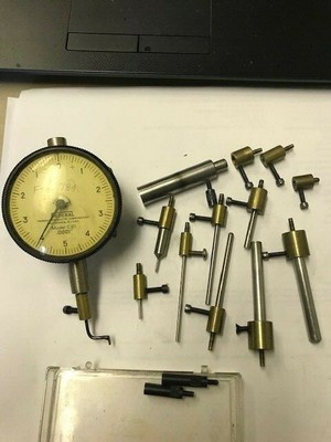 Indicators - Federal C21