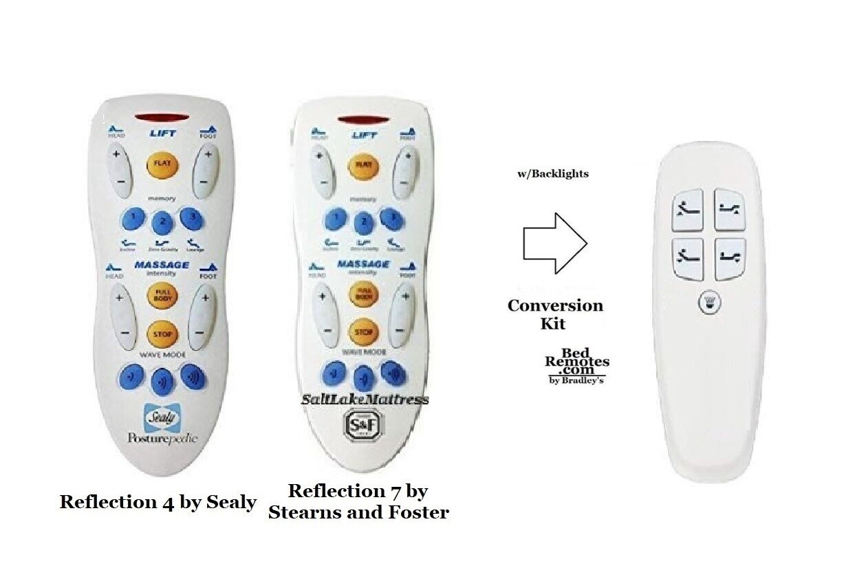 Remote Replacement Kit for Sealy Reflection 4 (Reflexion) NO PRESETS ...