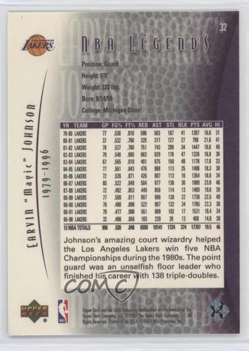 2000-01 Upper Deck NBA Legends Magic Johnson #32 HOF | eBay