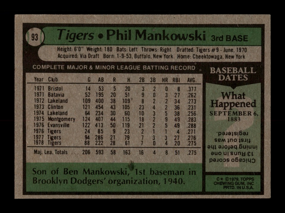 1979 Topps #93 Phil Mankowski Detroit Tigers | eBay
