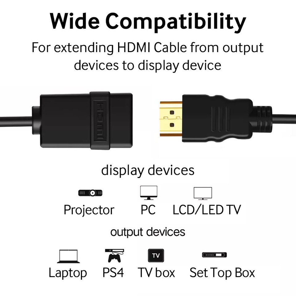 HDMI Extension Cable Male to Female HDMI Cable Extender 4K 1.5 3 6 10 ...