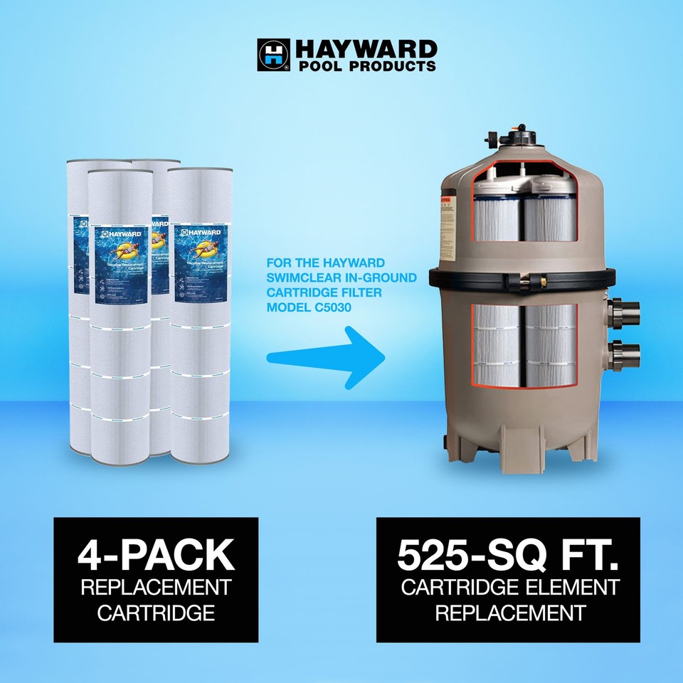Hayward Replacement Cartridge Element for Hayward SwimClear Filter ...