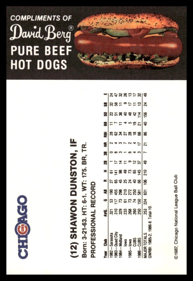 Shawon Dunston 1987 David Berg Chicago Cubs #NNO Baseball Card | eBay