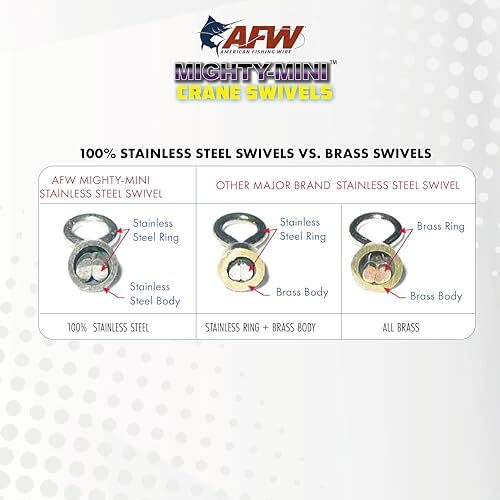American Fishing Wire Mighty Mini Crane Swivels (100-Percent Stainless ...