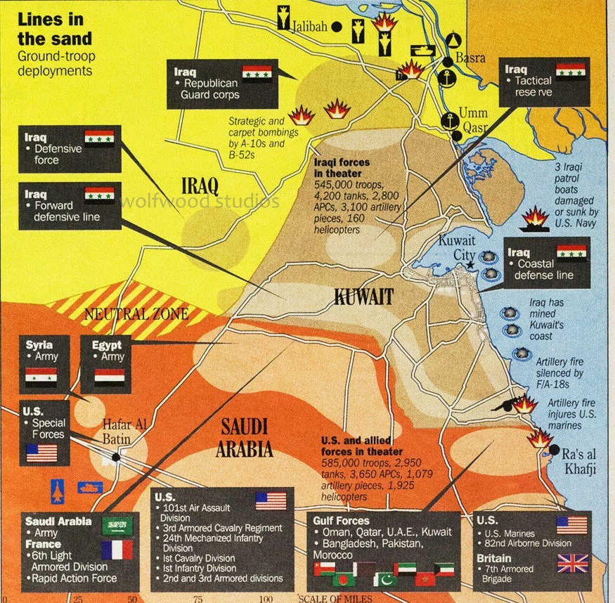 Persian Gulf War Period