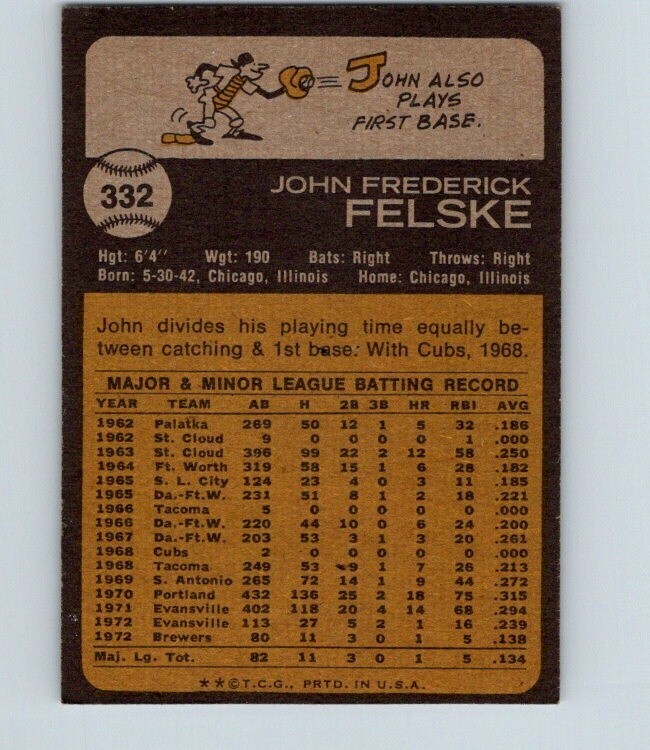 1973 TOPPS BASEBALL #332 JOHN FELSKE NRMT IH | eBay