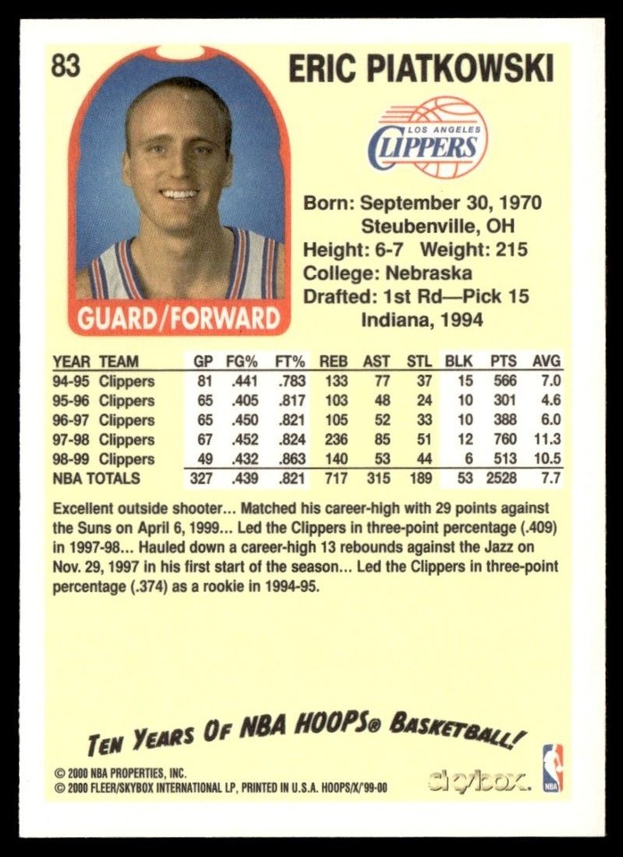 1999-00 Hoops Decade Eric Piatkowski Los Angeles Clippers #83 | eBay