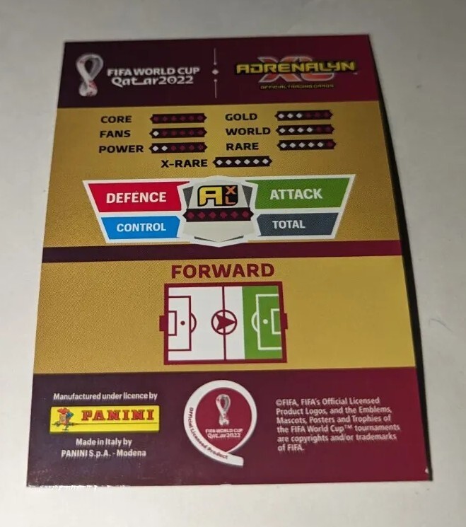 Panini Adrenalyn XL Fifa World Cup Qatar 2022 # 467 CHE ADAMS Soccer ...