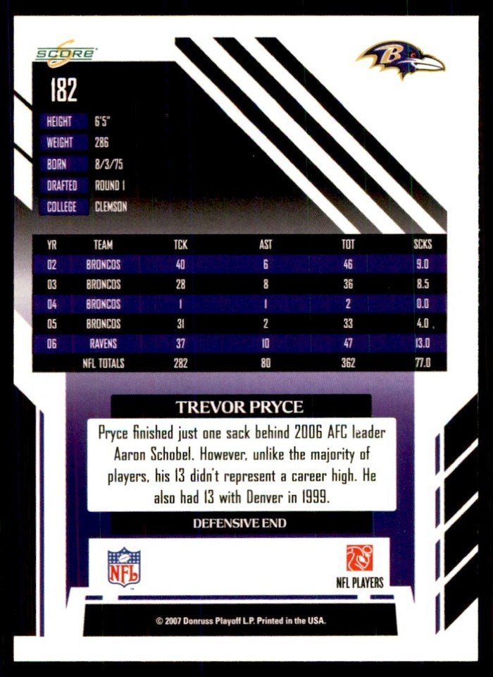 2007 SCORE TREVOR PRYCE BALTIMORE RAVENS #182 | eBay