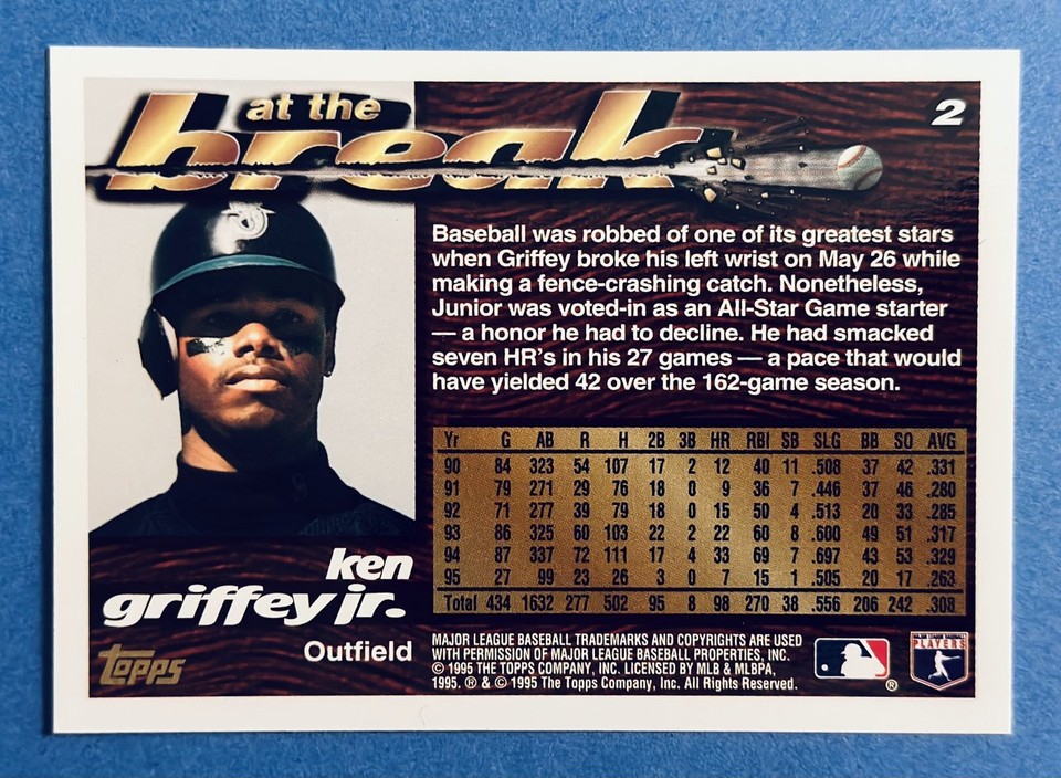 1995 Topps Traded and Rookies Baseball *Complete Your Set* | eBay