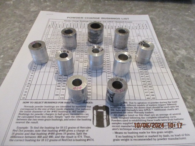 Pacific/ Hornady. 10 Shot & Powder Bushings | eBay