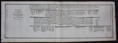 1700 - Savoyen Savoia Torino Turin Family Tree Árbol Genealógico ...