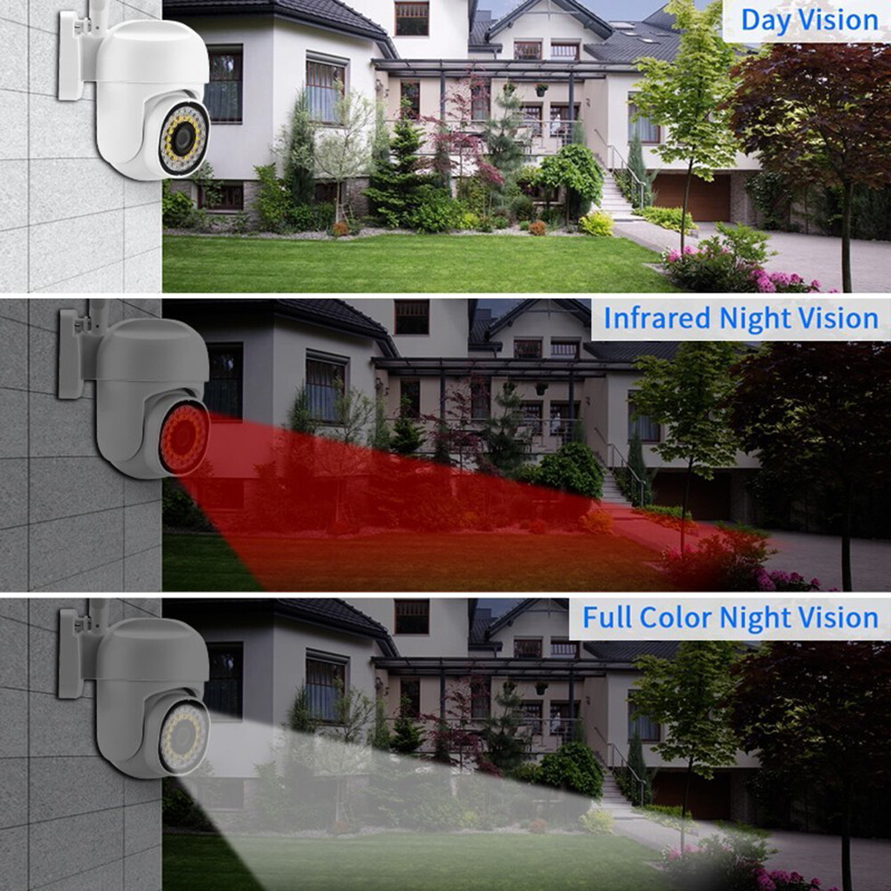 2PM CCTV Security Camera Motion Detection Video Security Monitor Cam 2 ...