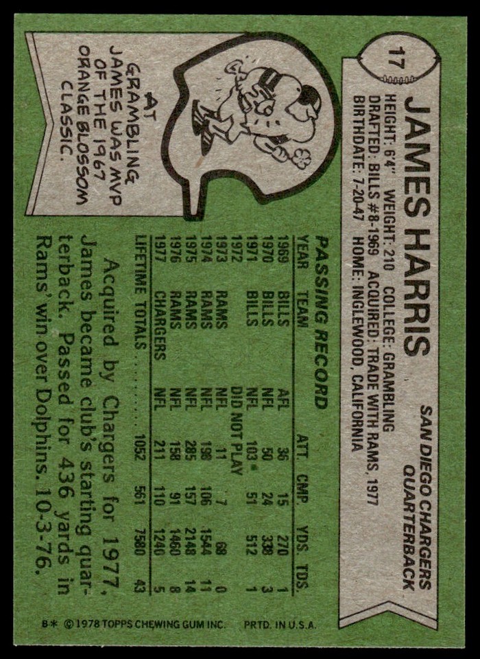 1978 Topps James Harris San Diego Chargers #17 | eBay
