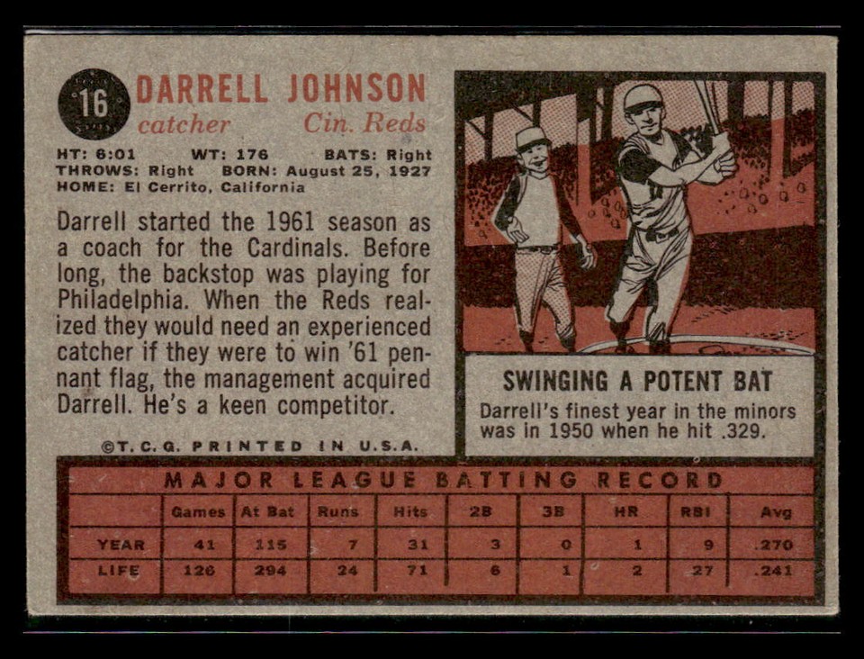 1962 Topps #16 Darrell Johnson | eBay