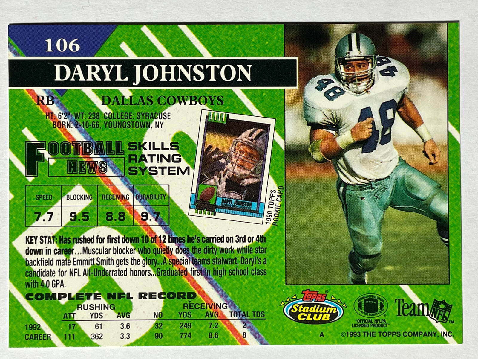 1993 Topps Stadium Club - #106 Daryl Johnston for sale online | eBay