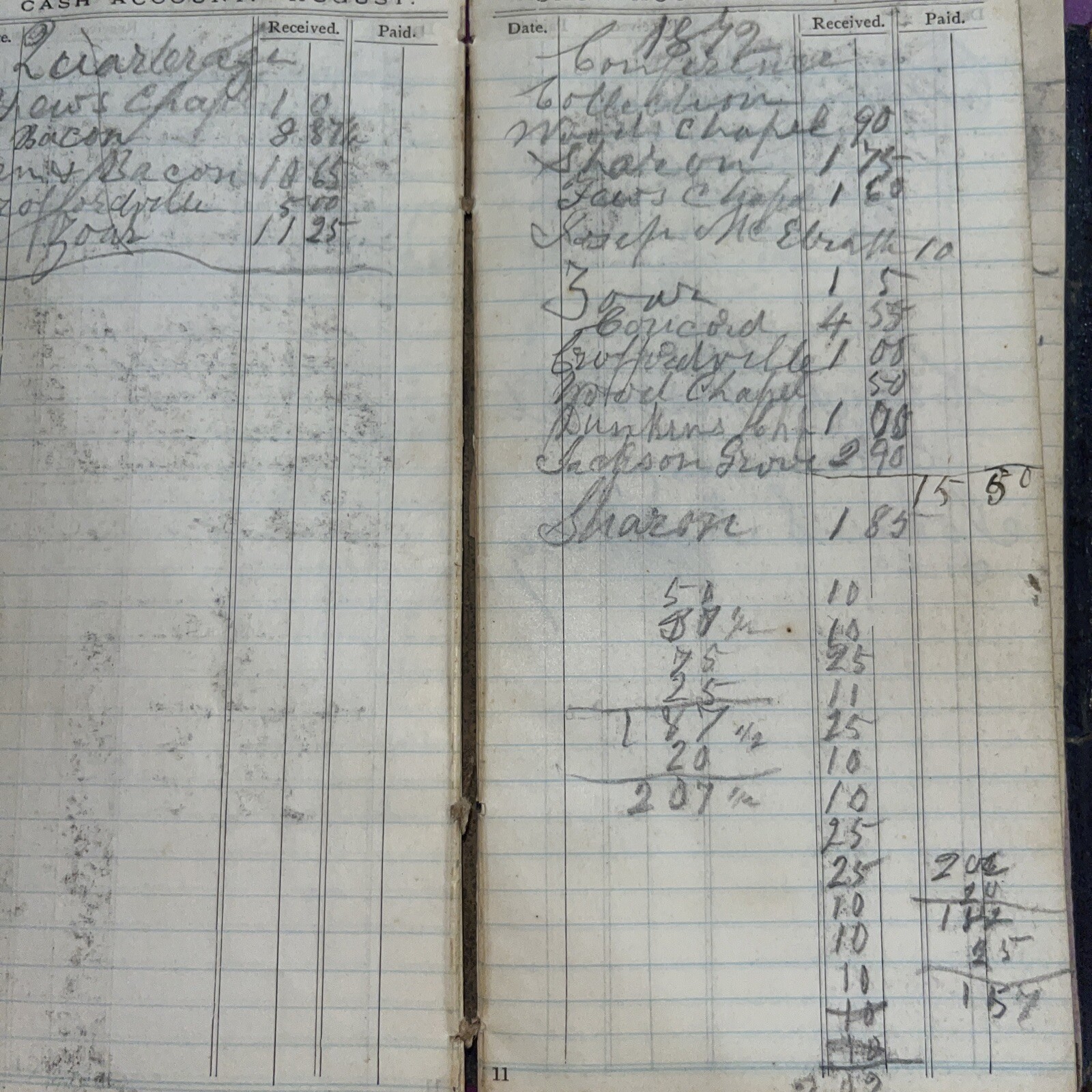 Vintage Minister/ Pastor Diary/ Journal 1800’s with Handwritten Entries ...