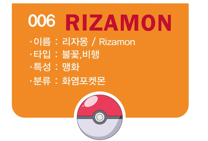 Pokemon RIZAMON Changing Figure & Monster Ball Korean Kids Toy | eBay