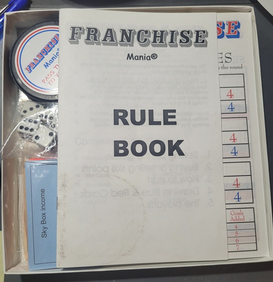 Franchise Mania Hockey team board style game made in Edmonton | eBay