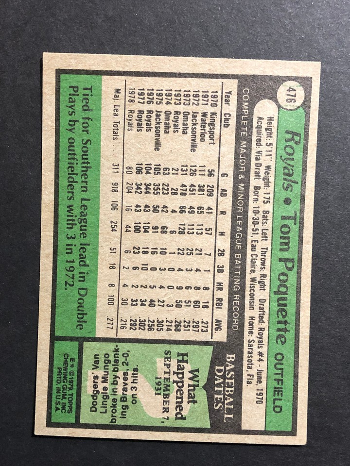 Tom Poquette Royals Signed 1979 Topps Baseball Card #476 Auto Autograph ...