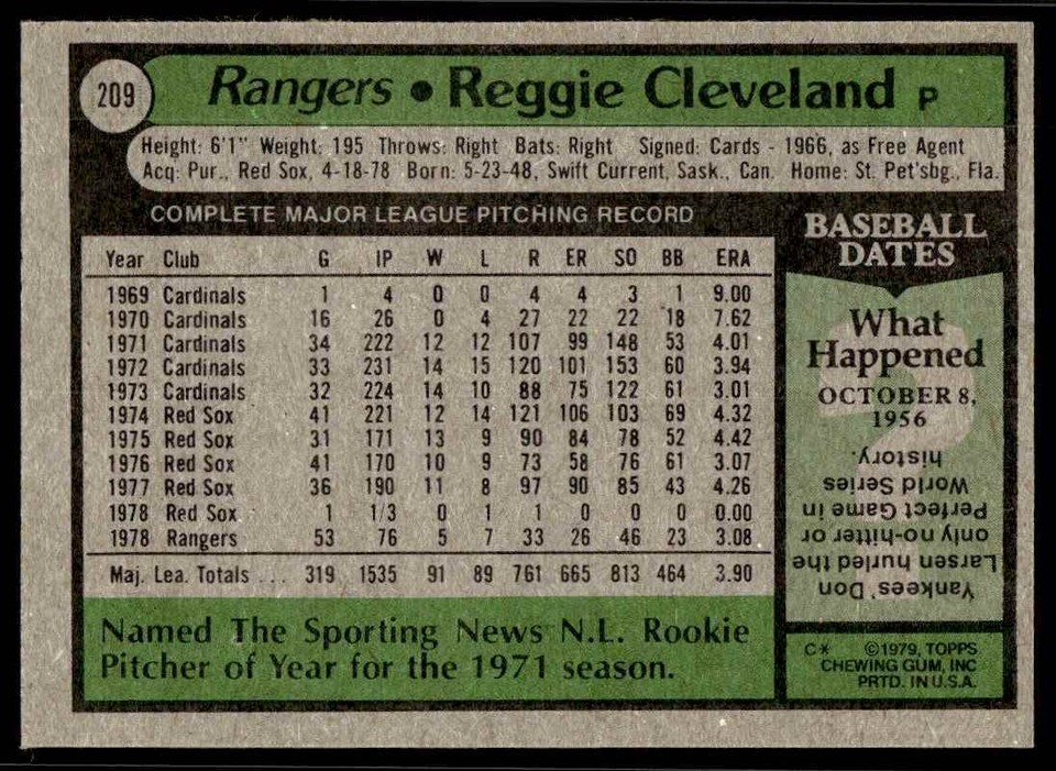 1979 Topps Reggie Cleveland Texas Rangers #209 | eBay