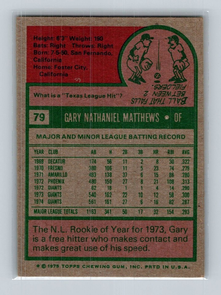 1975 Topps #79 Gary Matthews San Francisco Giants Baseball Card | eBay