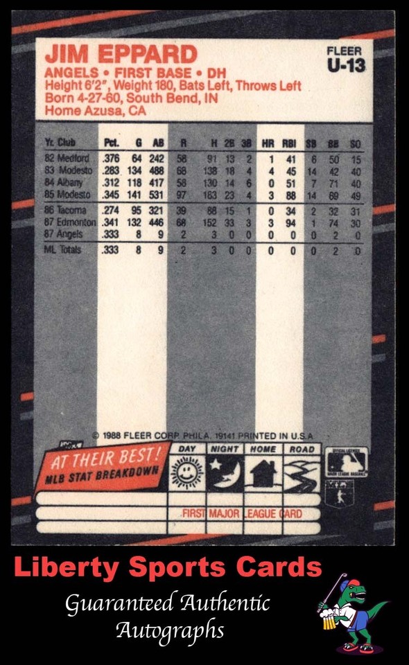 1988 Fleer Jim Eppard #U-13 Authentic Autographed Card Los Angelos ...