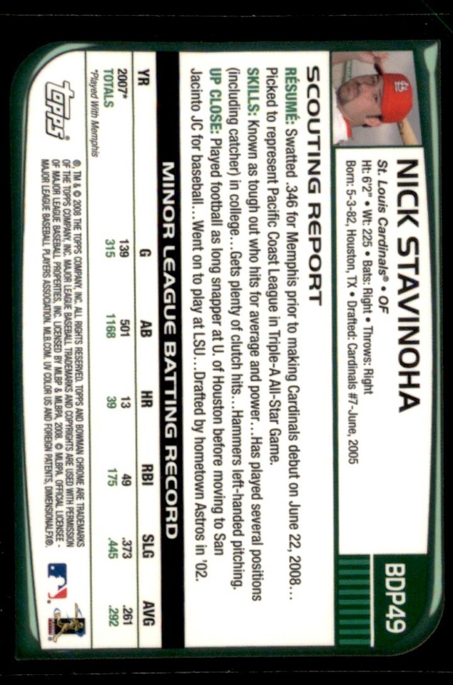 2008 BOWMAN DRAFT PICKS & PROSPECTS CHROME NICK STAVINOHA RC ST. LOUIS ...